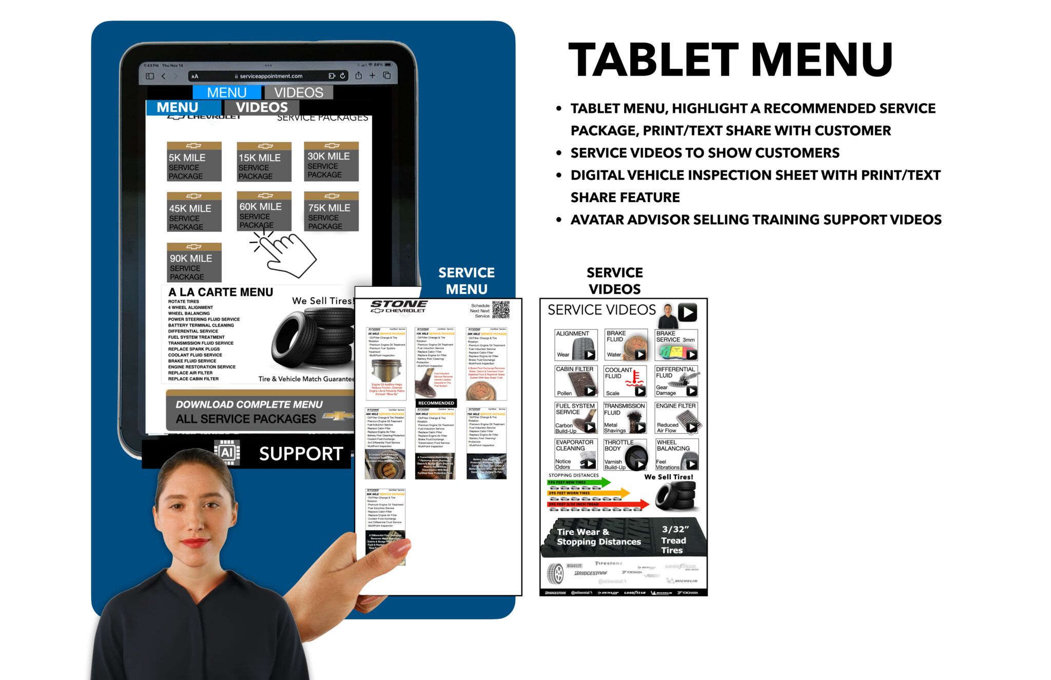 Service Menus – Professional Series Auto Performance Products